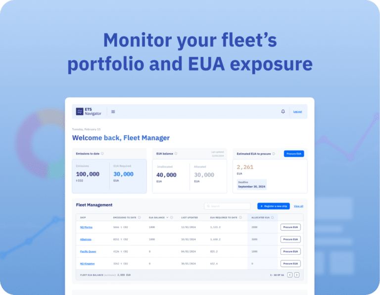 ETS Navigator - Portbase