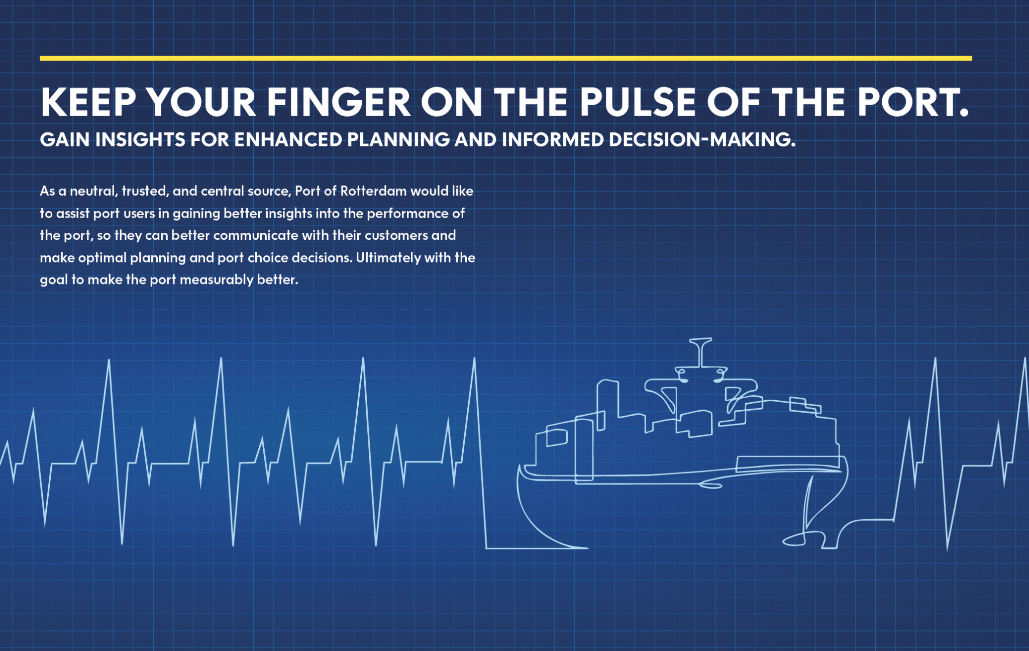 Port Performance Indicators - Portbase